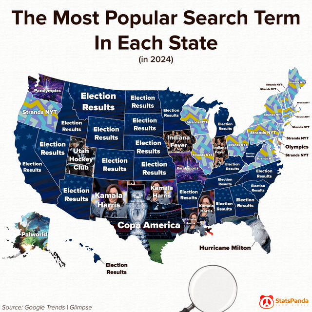 The Most Popular Search Term In Each State | StatsPanda Blog | StatsPanda